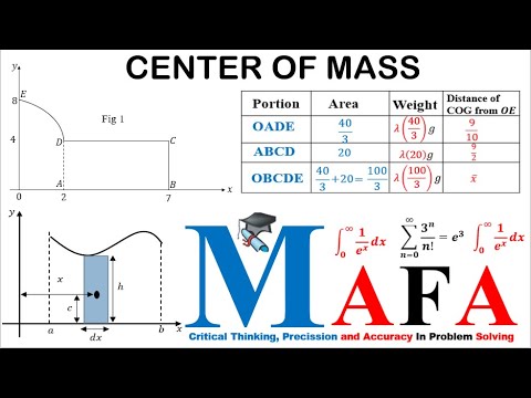 CENTER OF MASS 1 || System of Particles || Center Of Mass by ...