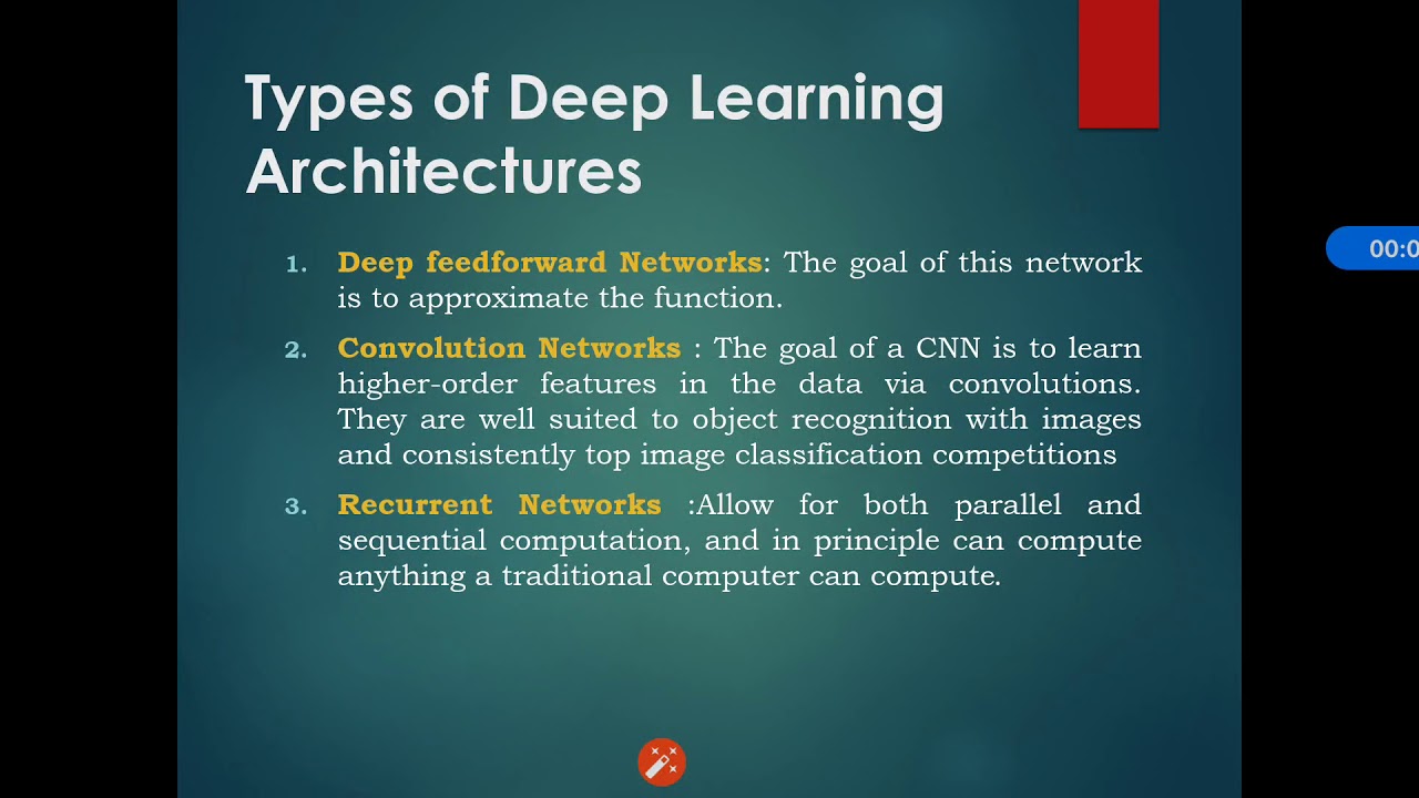 ML- Machine Learning-BE CSE-IT- Types of Deep Learning Architecture ...