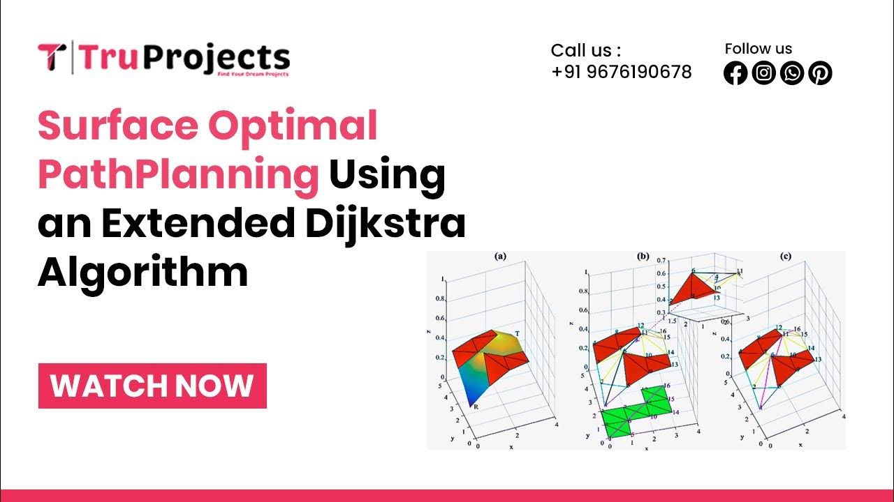 Surface Optimal Path Planning Using an Extended Dijkstra Algorithm FIANL YEAR IEEE PROJECTS IN ...