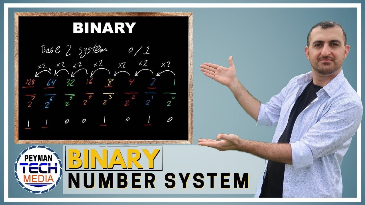 Binary Number System Binary Base 2 System YouTube