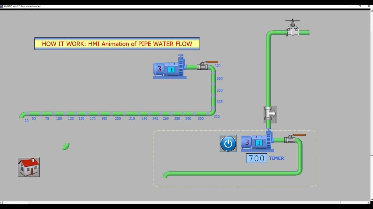 TIA Portal: Automated Pumping System [PIPE WATER FLOW ANIMATION] - YouTube