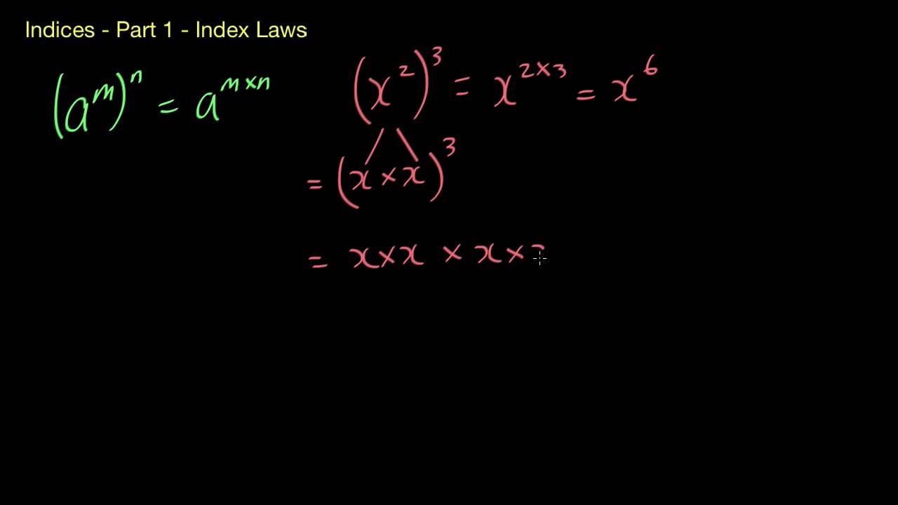 Indices/Exponents - Part 1 - The index laws. - YouTube