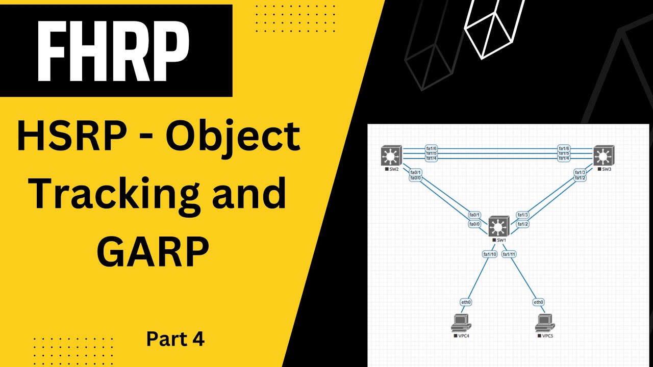 HSRP Object Tracking and GARP | CCNA 200-301 - YouTube