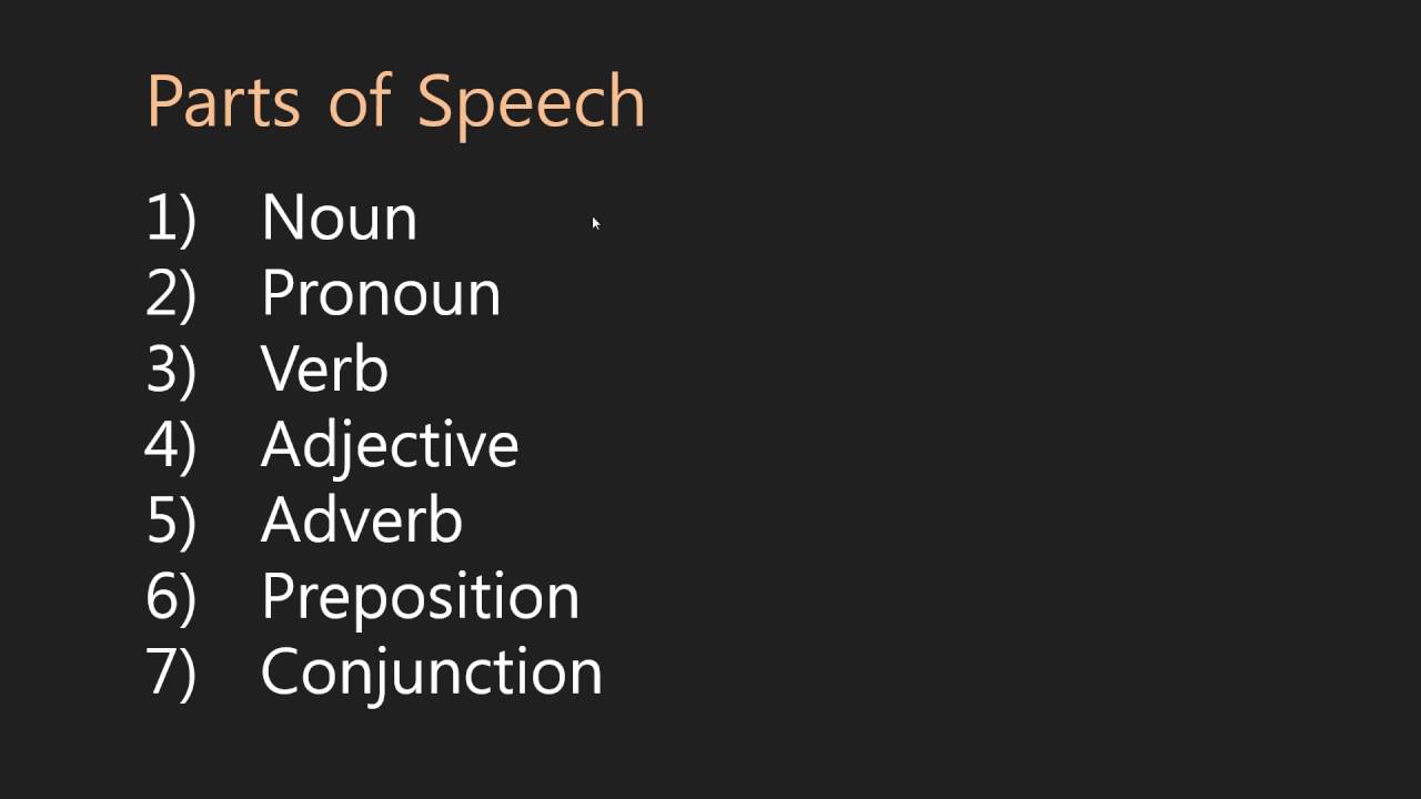 SAT Verbal | Writing | 03 Basic Grammar - Parts of Speech - YouTube