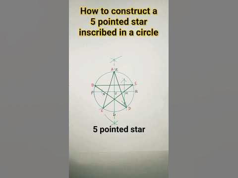 how to construct a 5 pointed star inscribed in a circle || five pointed ...