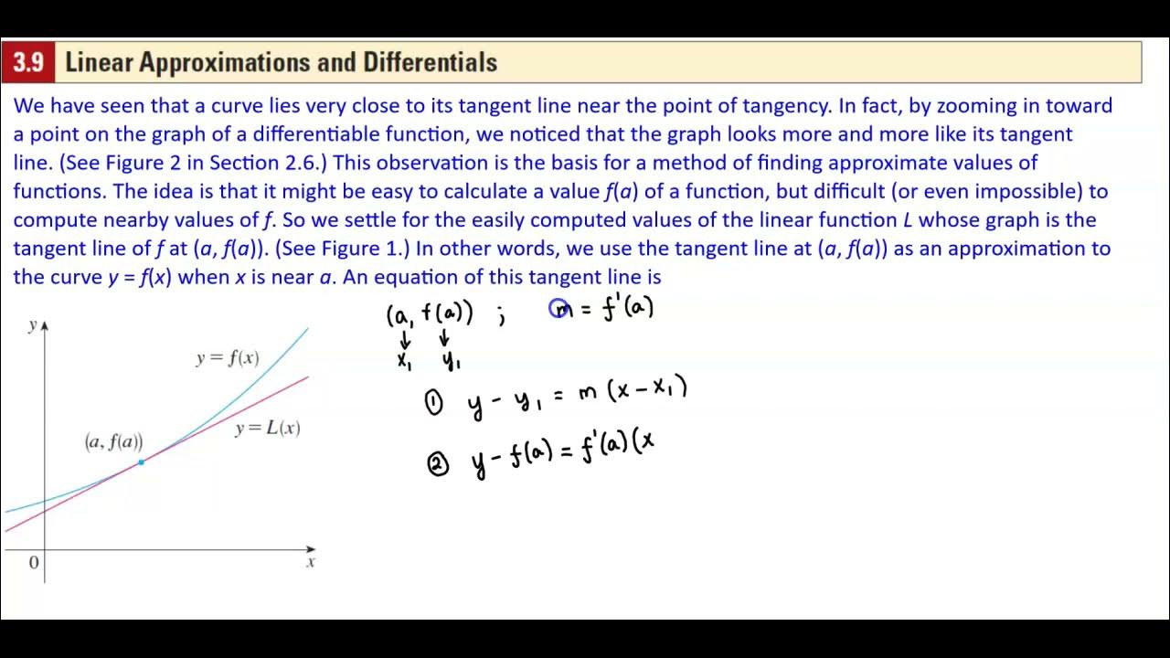 Math 1A 3.9 Linear Approximations and Differentials - YouTube