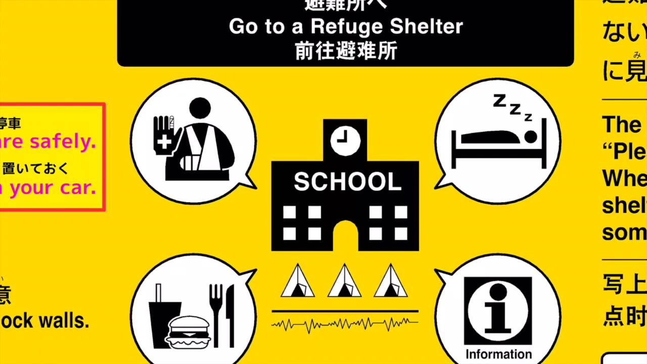 Disaster Prevention Instruction Video Tagalog YouTube disaster-prevention-instruction-video-tagalog-youtube