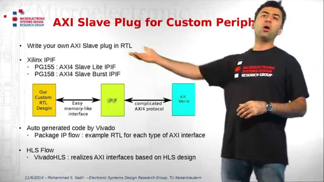 Creating Custom Axi Slave Interfaces Part 1 Lesson 6 Youtube
