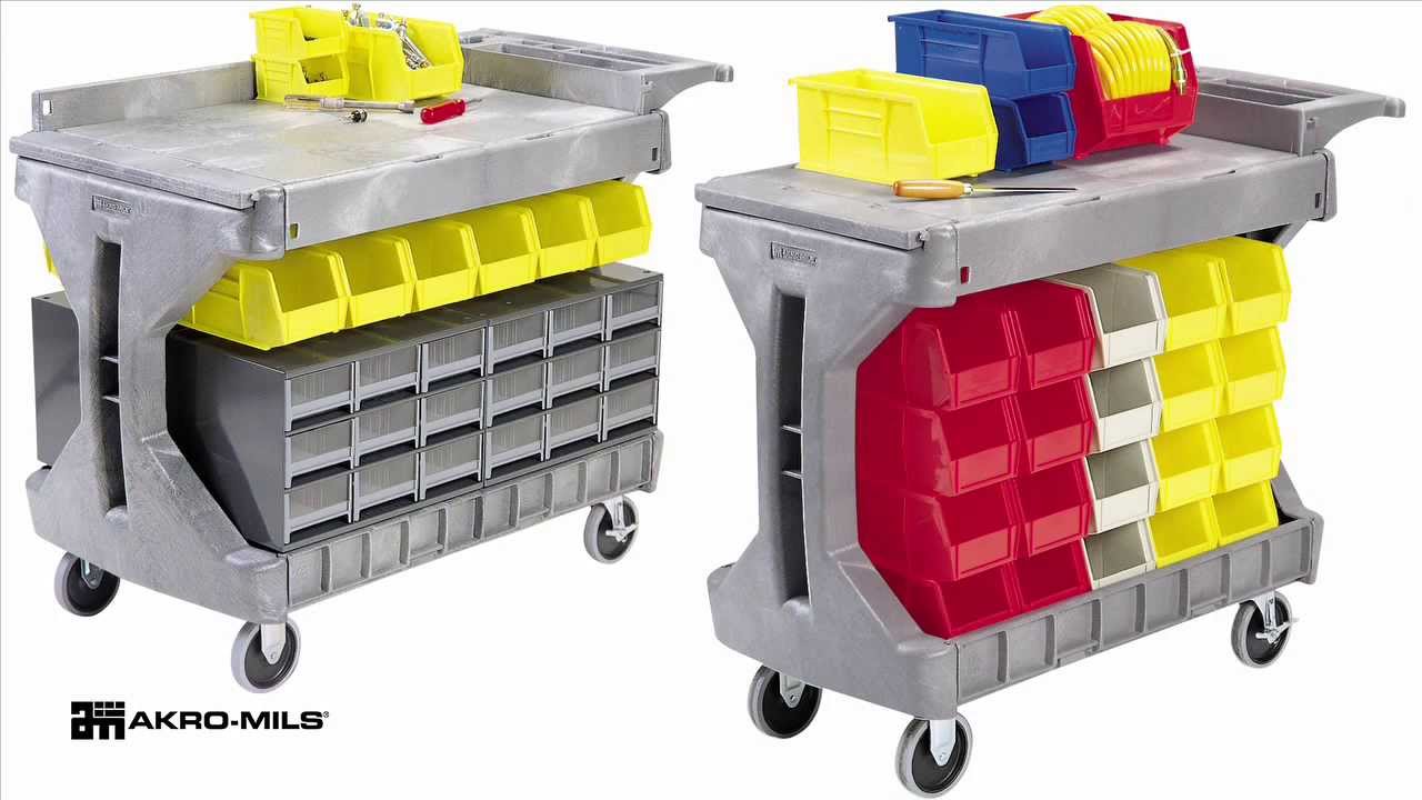 Akro-Mils ProCart™ - YouTube