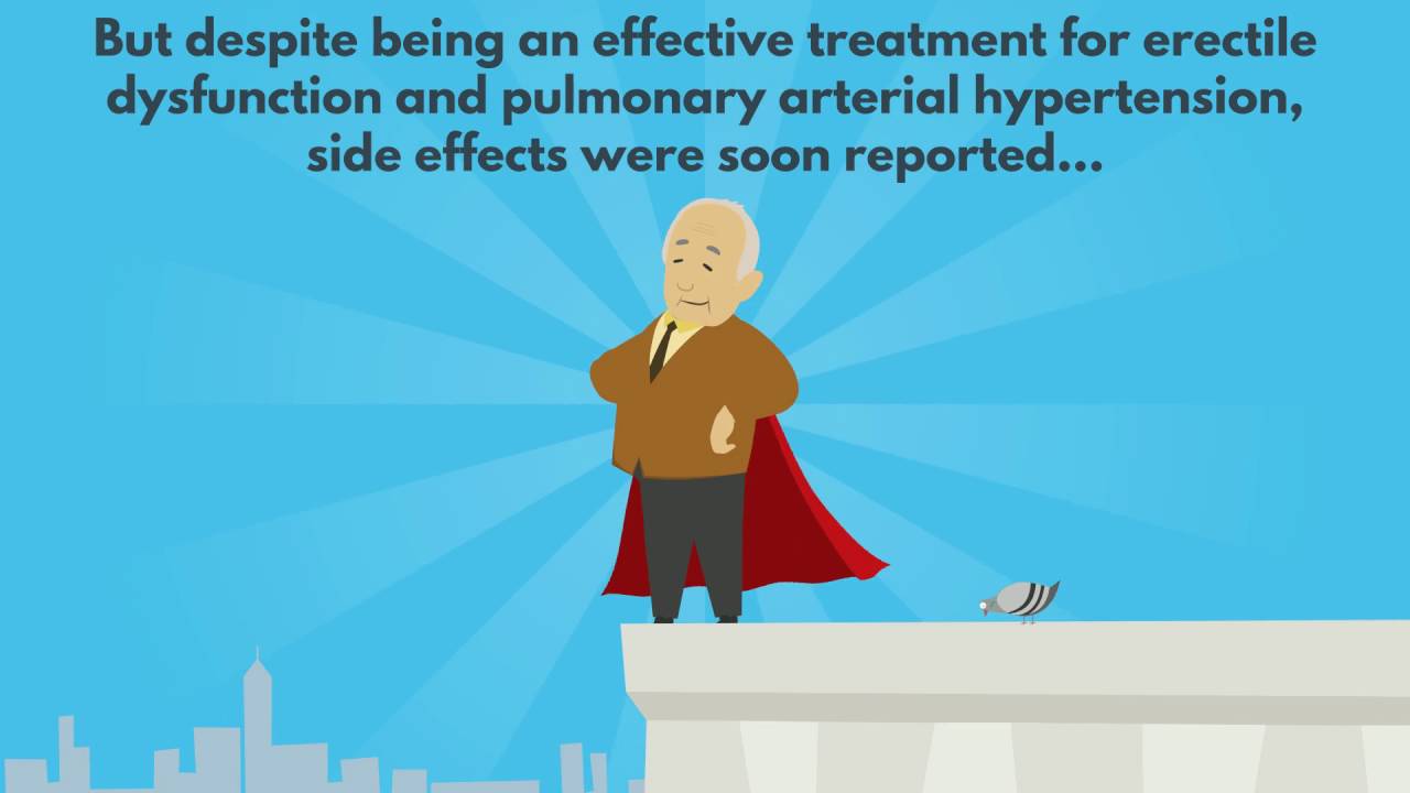 Pharmaceutical Malpractice Animation Example - YouTube