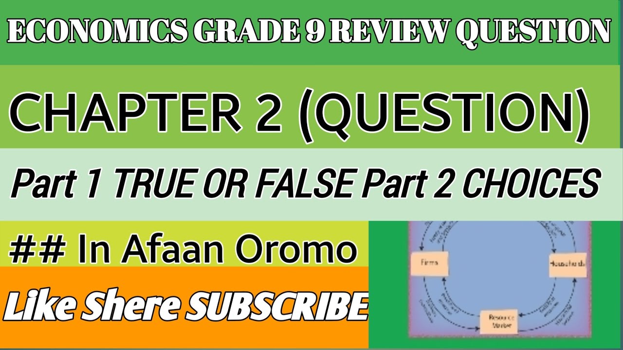 Economics Grade 9 Chapter 2 Review Question - YouTube