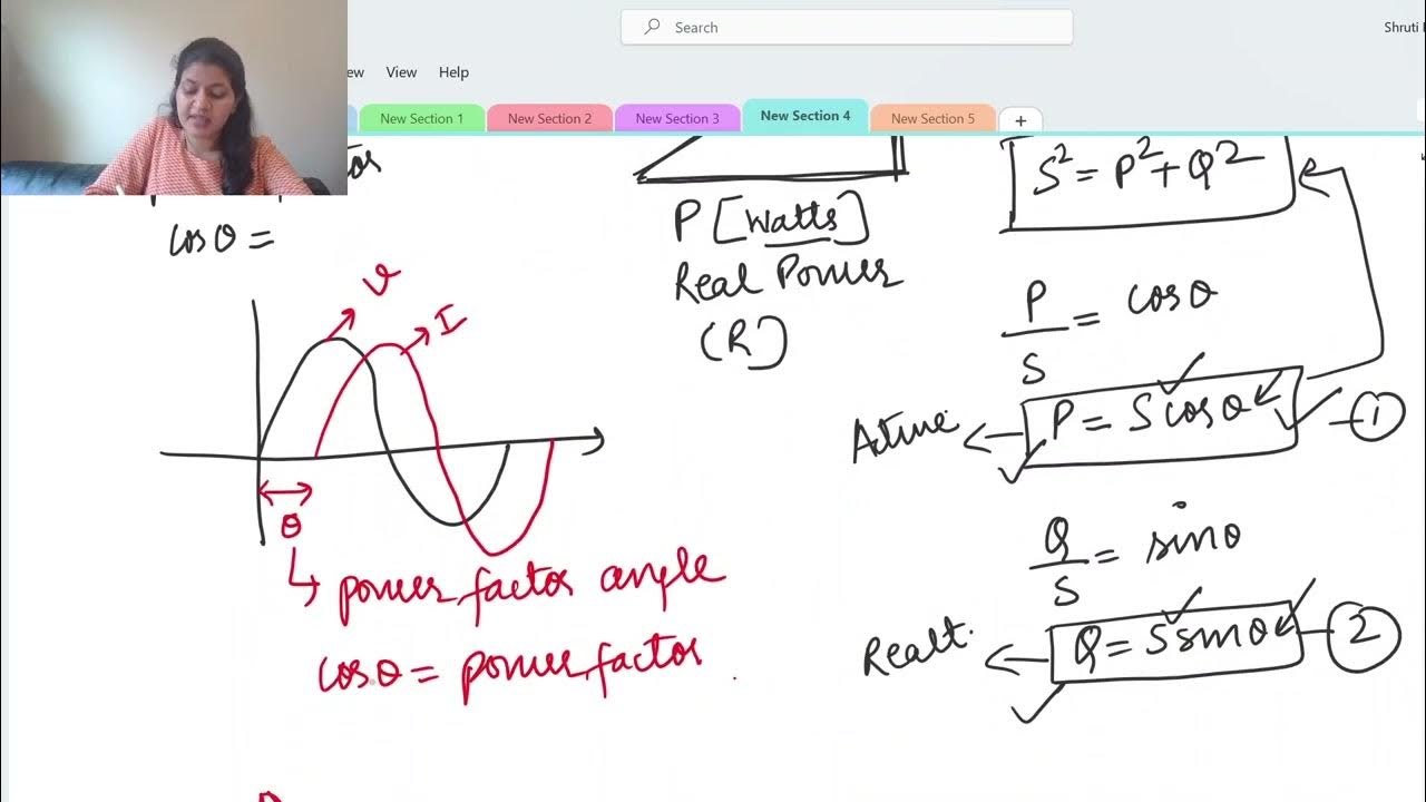 VERY BASIC AND EASY-TO-UNDERSTAND ACTIVE, REACTIVE, AND APPARENT POWER CONCEPTS FOR NUMERICAL ...