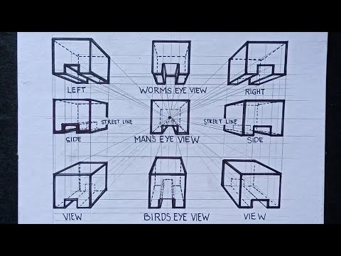 How to Draw Worms, Street Level & Birds Eye Views in One-point ...