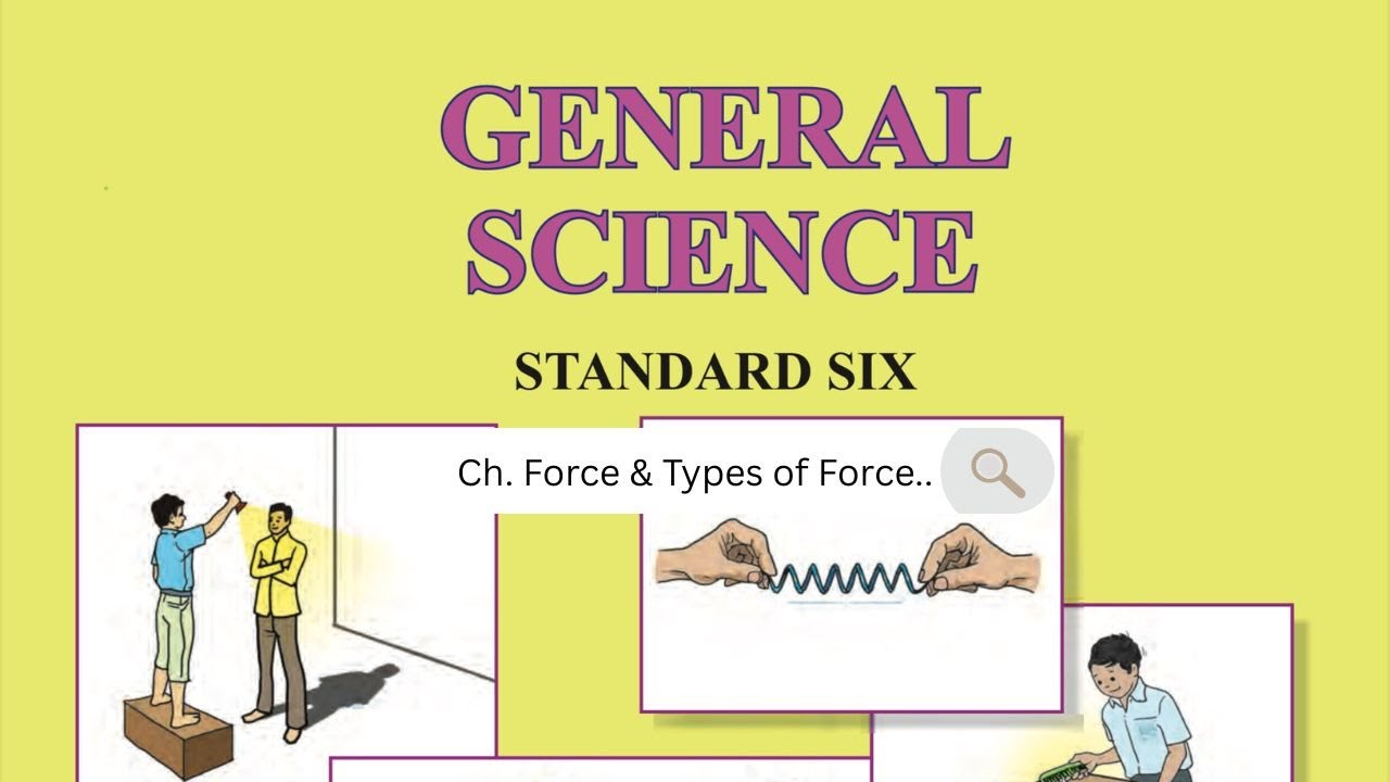 Force & Types of Force | Class 6 Science | #maharashtraboard #science # ...