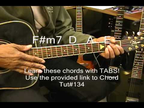 Africa Strumming Pattern Toto Style D UD Guitar Lesson F# Minor ...
