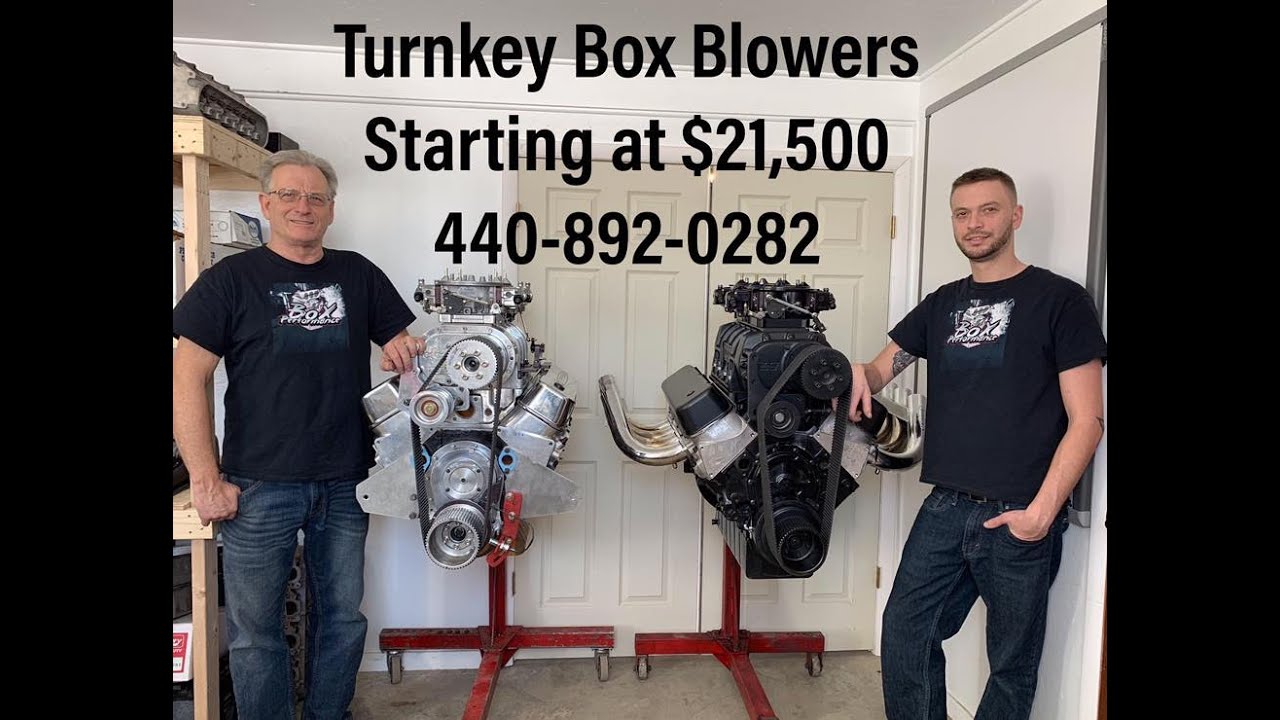Call Box Performance for All Your Blower Surge Needs. - YouTube