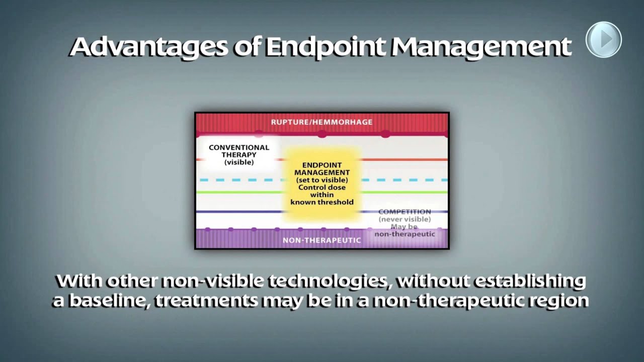 PASCAL Pattern Scanning Laser - YouTube