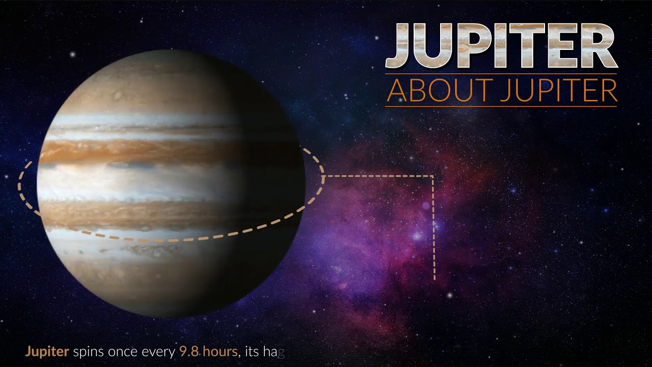 JUPITER | Motion Graphics | After Effect - YouTube