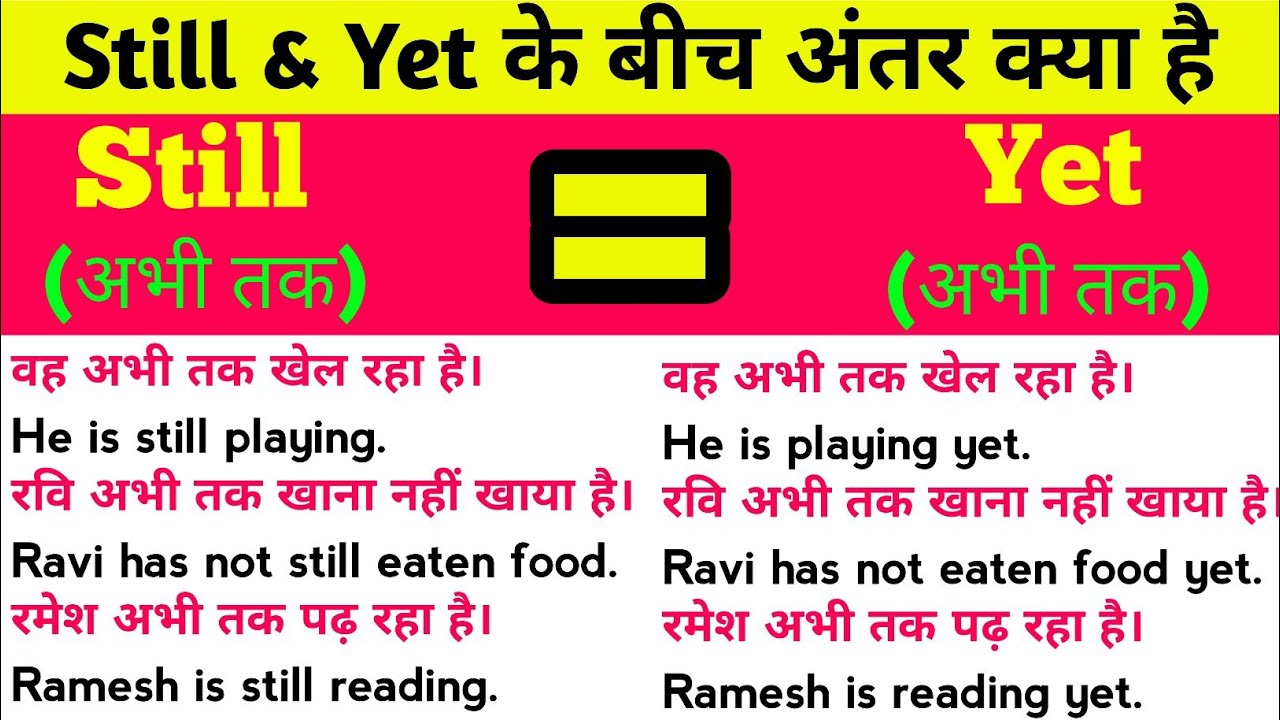 Still & Yet के बीच अंतर क्या है | Difference between Still & Yet ...