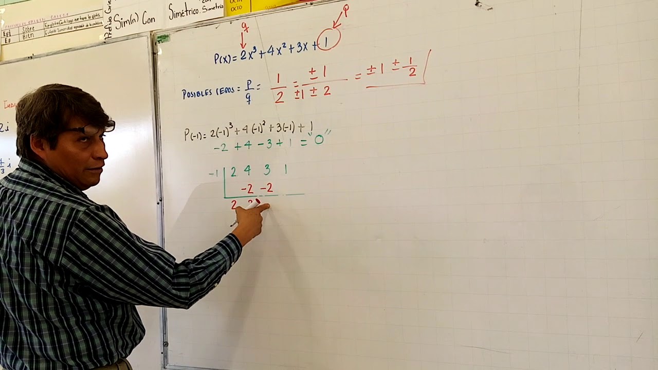 Teorema de los ceros racionales con números complejos - YouTube