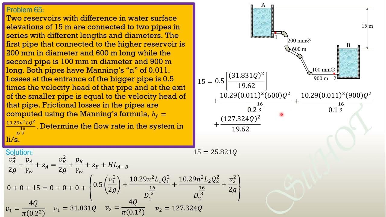 Solved Problems in Fluid Mechanics and Hydraulics, Problems 65 and 66 - YouTube