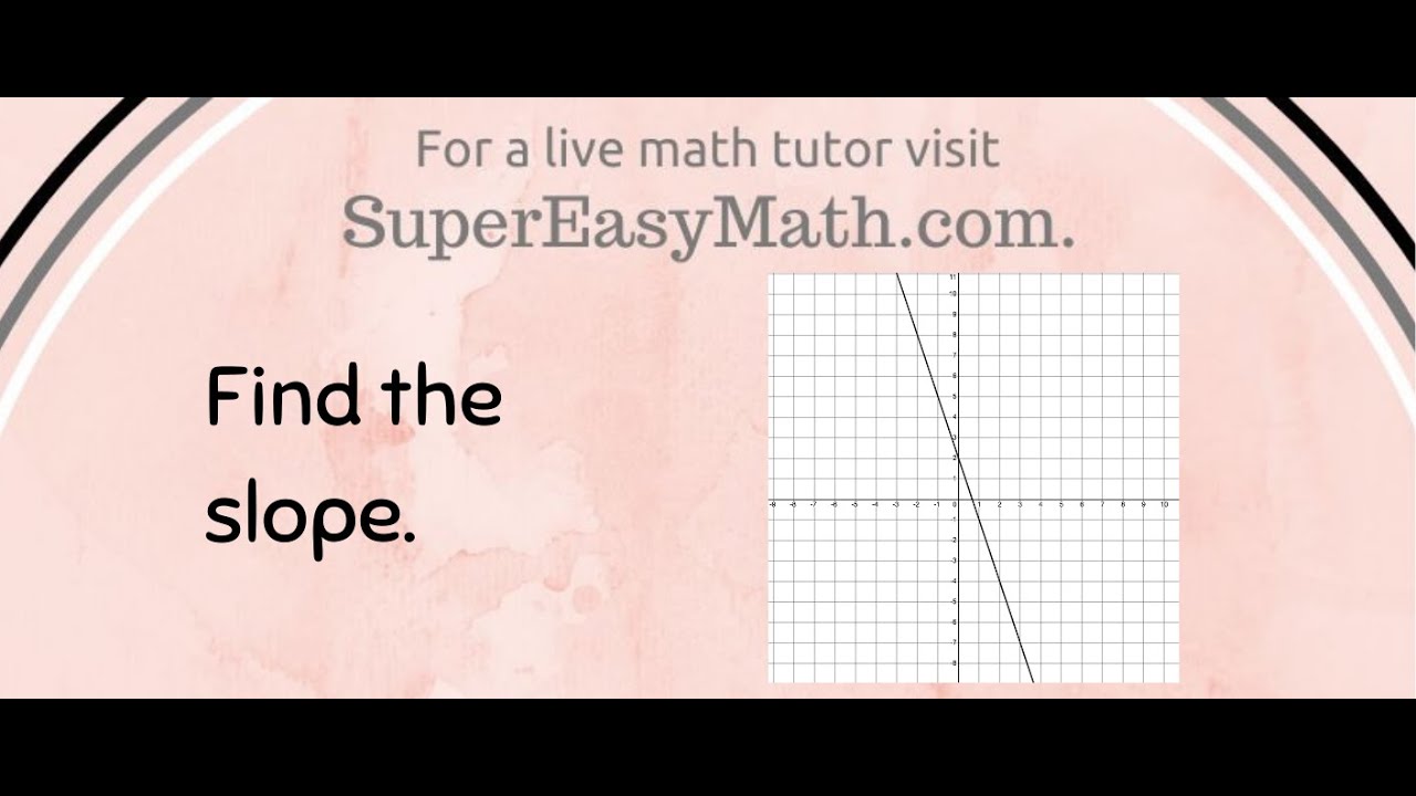 MPOTD - Slope - YouTube