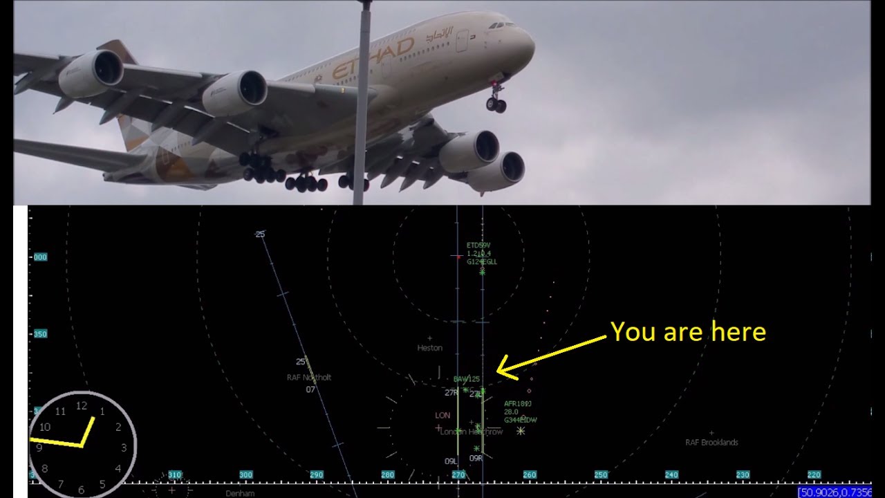 ADSB Flight Tracking with Real Life - YouTube