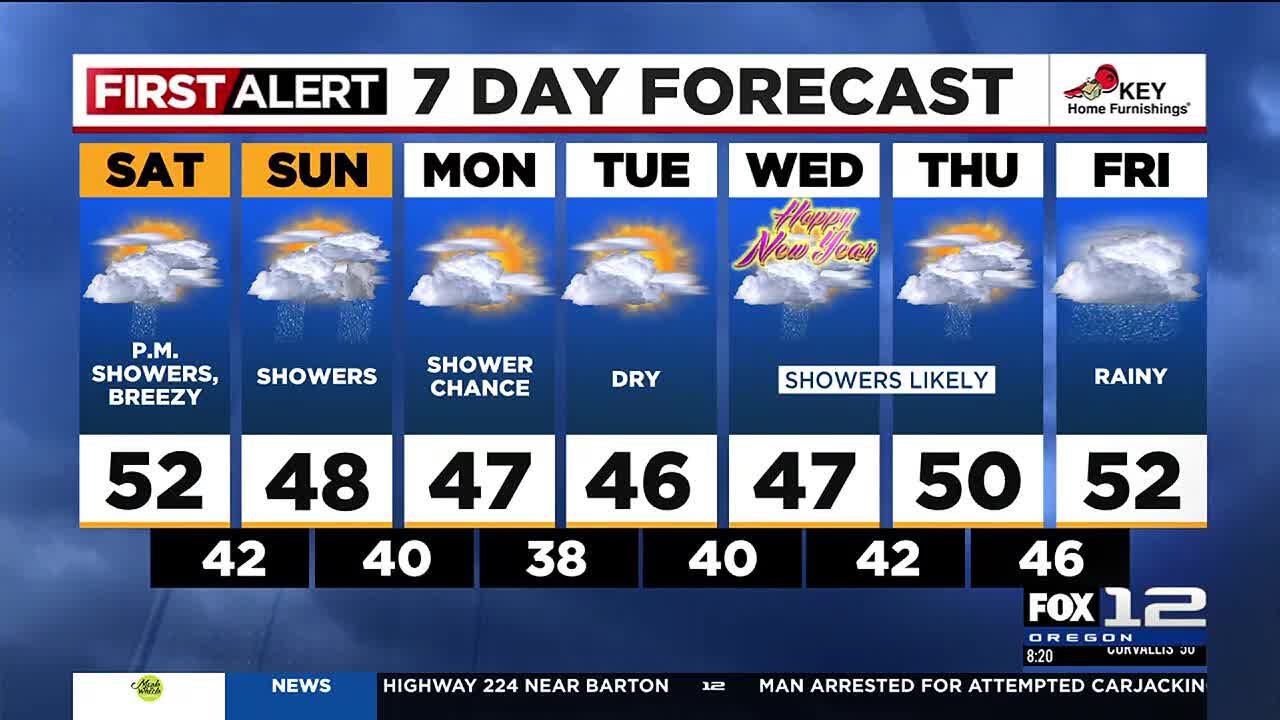 Saturday morning weather forecast (12/28) - YouTube