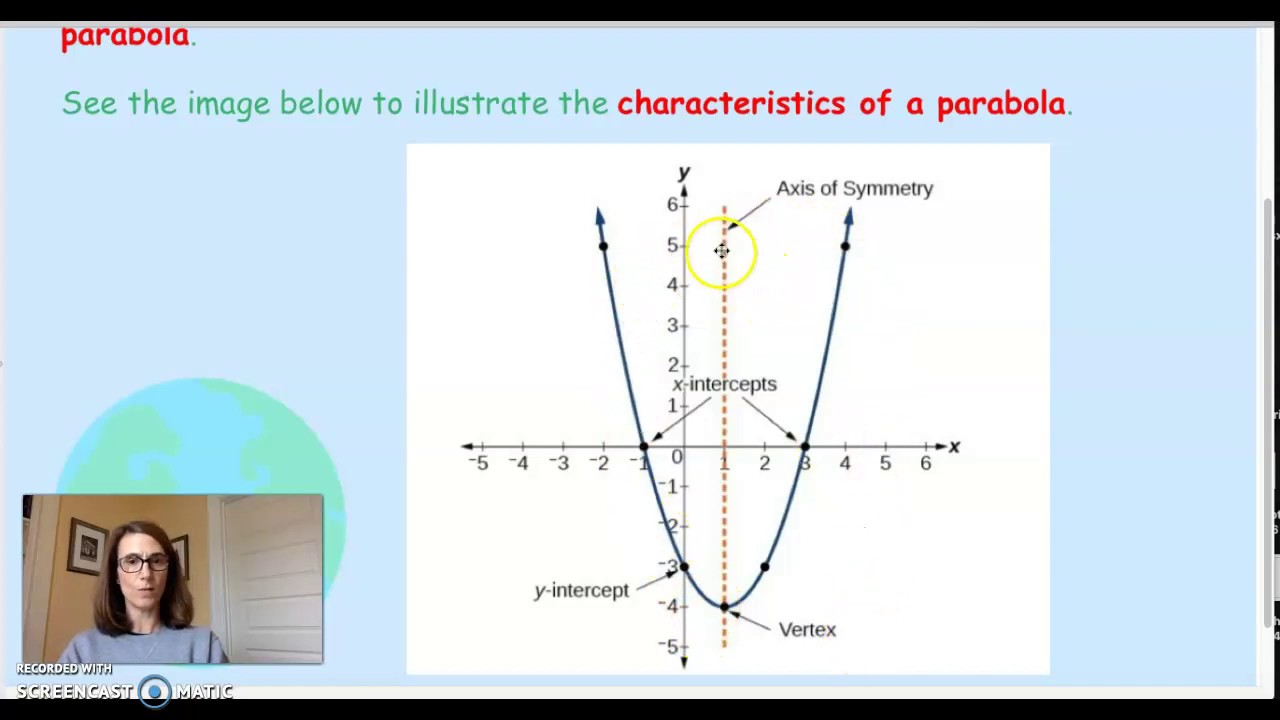 8.1 Introduction to Quadratic Functions and Parabolas - YouTube