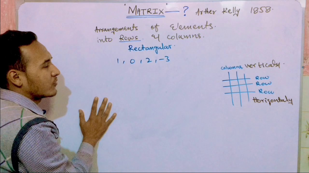 What Is Matrix And Its Types YouTube what-is-matrix-and-its-types-youtube