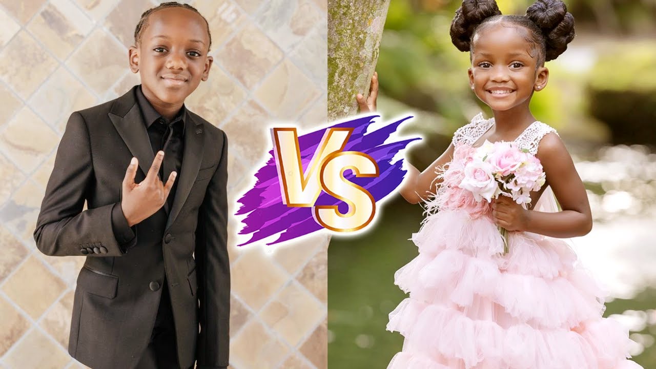 Super Siah VS Melanie Ava Natural Transformation 🌟 2024 | From 0 To Now ...