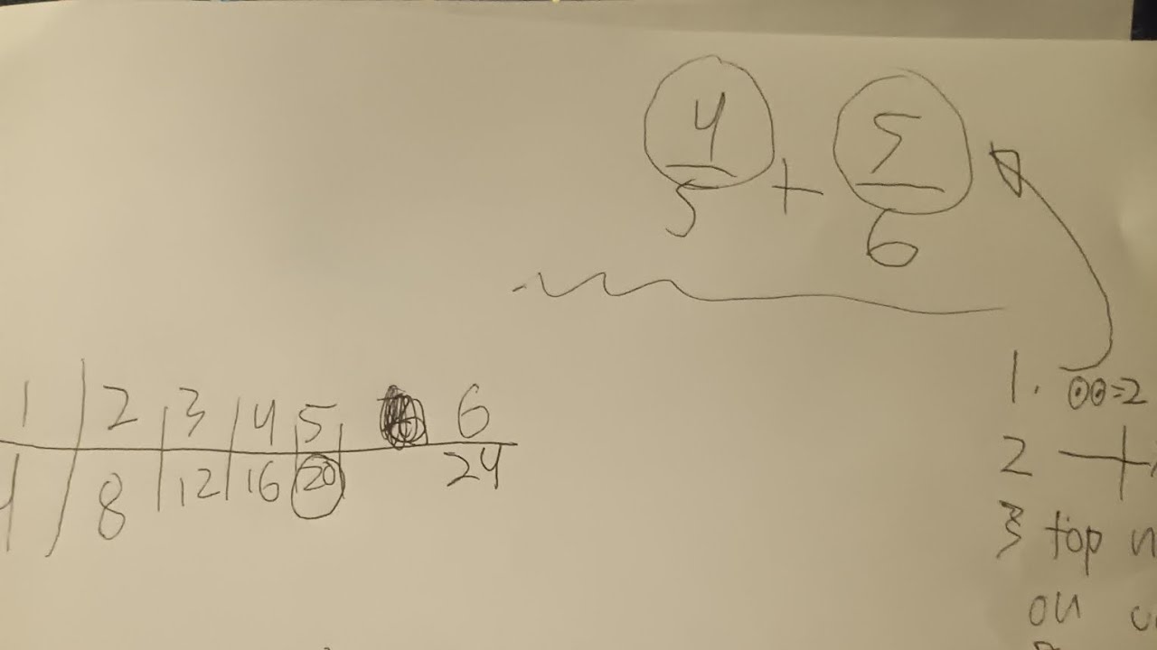easy way to add fractions in less than five minutes - YouTube