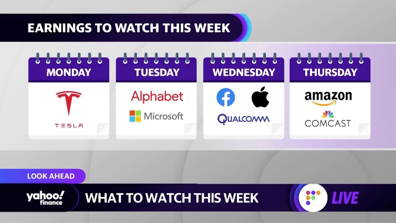 What to expect this week from big tech earnings - YouTube