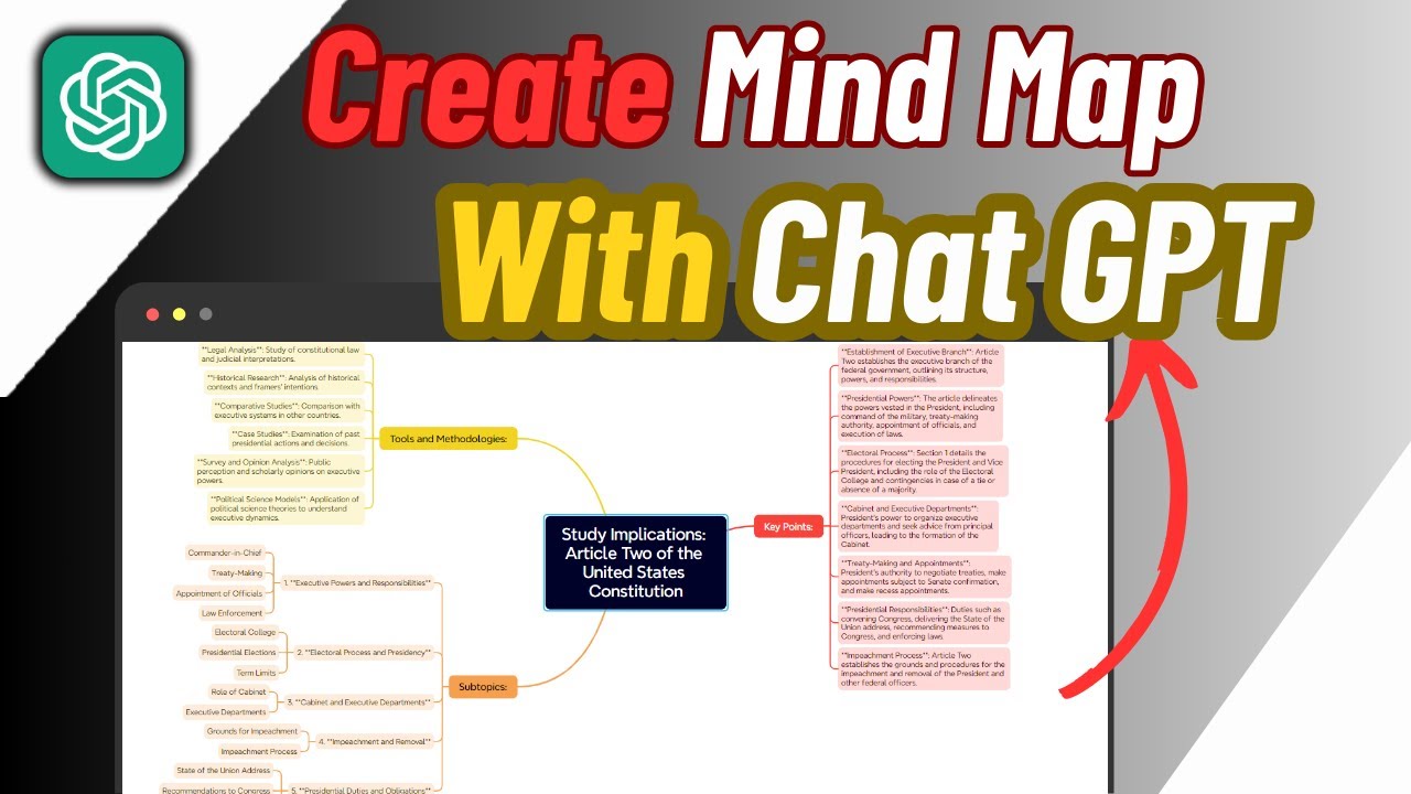 How To Create Mind Map or Concept Map With Chatgpt | Make Mind Maps ...