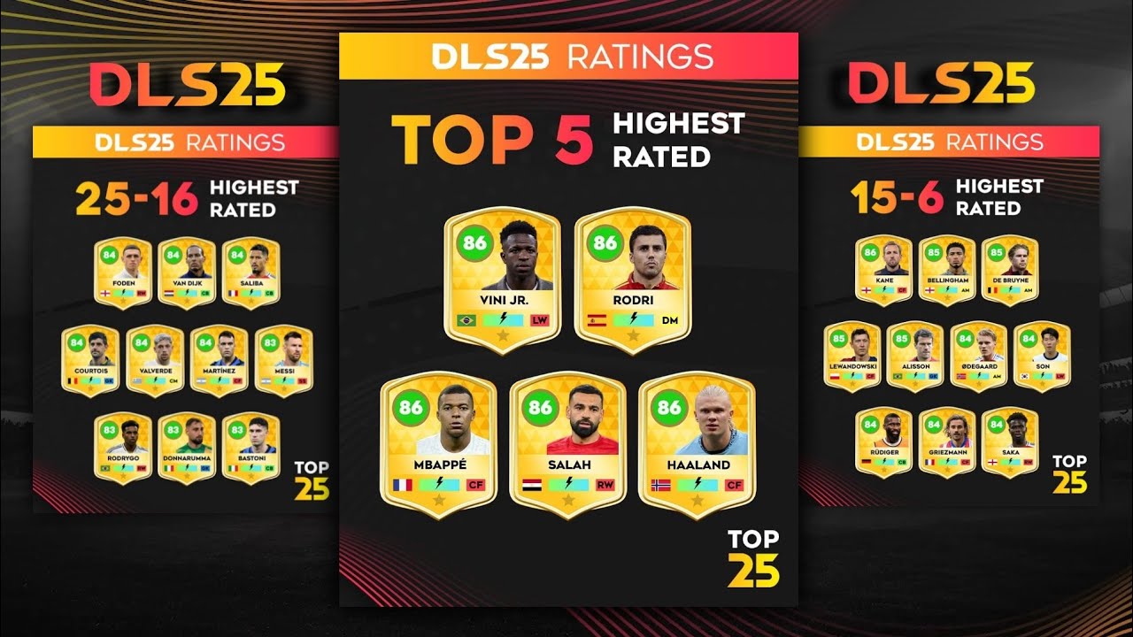 ¡TOP 25 OFICIAL COMPLETO DE LOS MEJORES JUGADORES DEL DLS 25! - YouTube