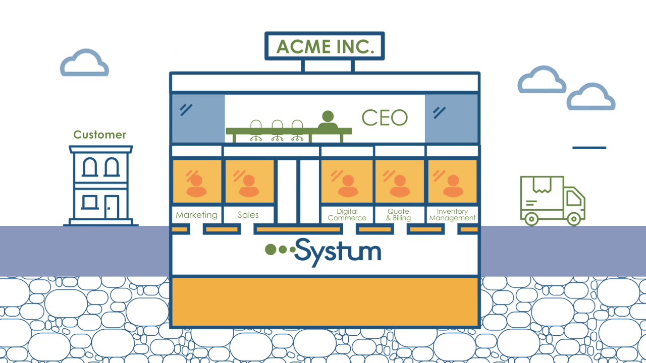 Systum removes complexity for small businesses - YouTube