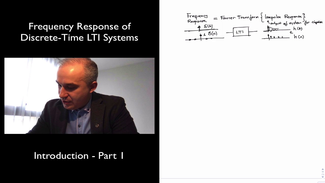 T8V1-Introduction to Frequency Response of Discrete Systems - YouTube