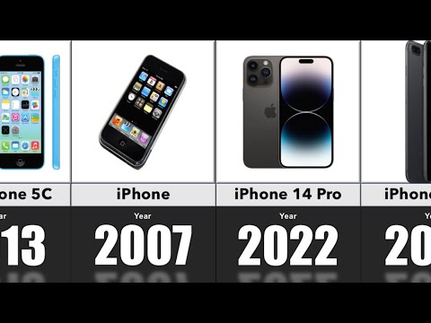 The Evolution Of iPhone 2007 - 2022 - YouTube