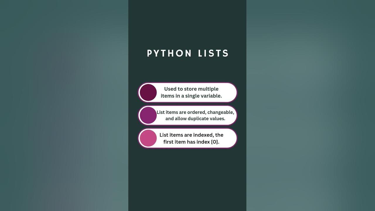 Python List Python Pythontricks Pythontutorial Pythonprogramming Viralshorts Youtube