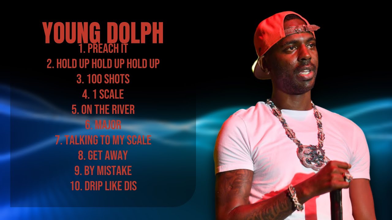 Young Dolph-Year's chart-toppers roundup-Supreme Hits Collection-Aloof ...