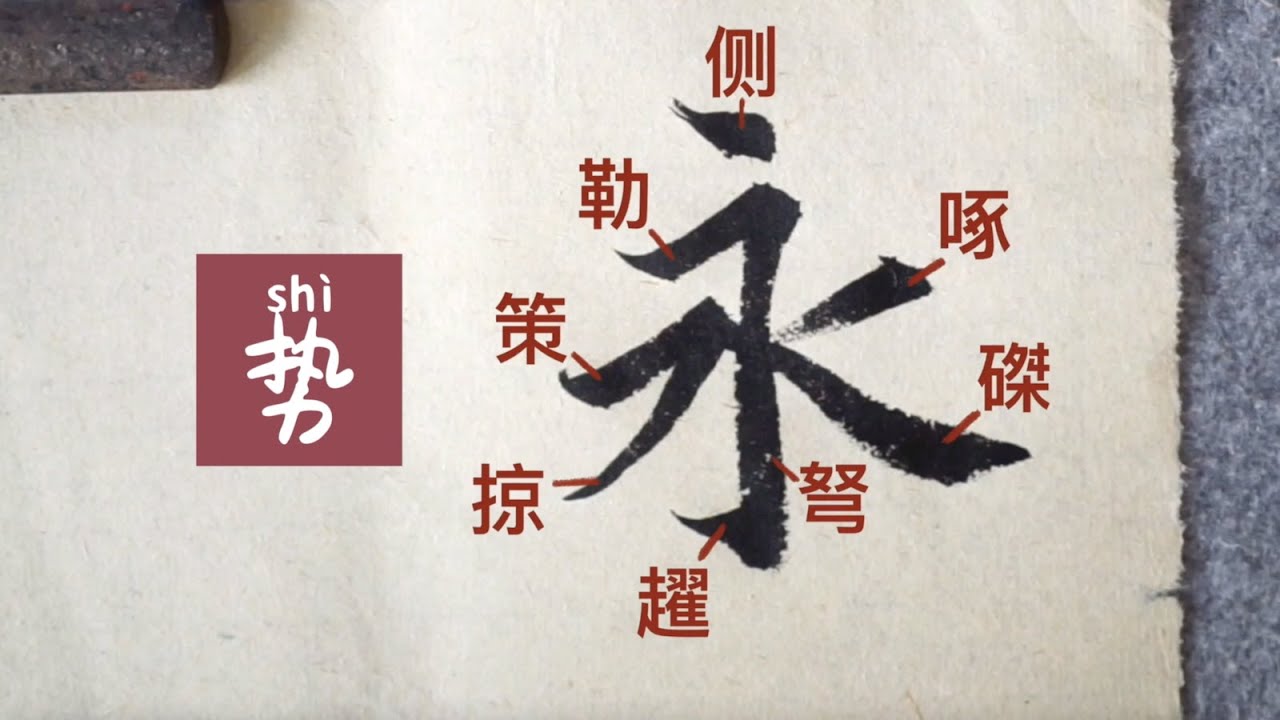 永字八法 & 筆勢 8 Techniques of Yong & Writing Potential in Chinese ...