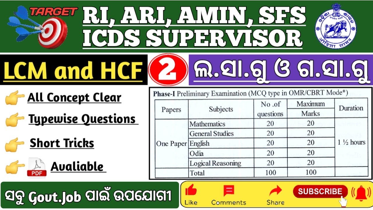 II H.C.F and L.C.M II ଲ.ସା.ଗୁ ଓ ଗ.ସା.ଗୁ II Questions II RI ARI AMIN SFS ICDS SUPERVISOR II KK ...