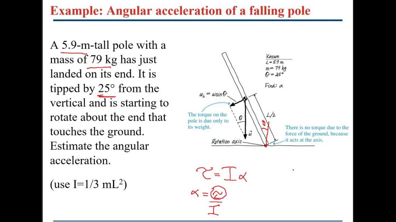 Example: Angular Acceleration of a Falling Pole - YouTube