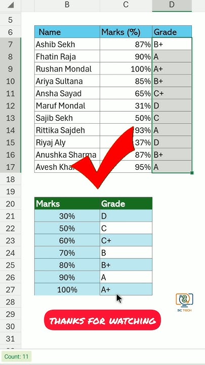 Marksheet grade fill in Excel by formula😱 | excel main marksheet kaise banaye | # ...