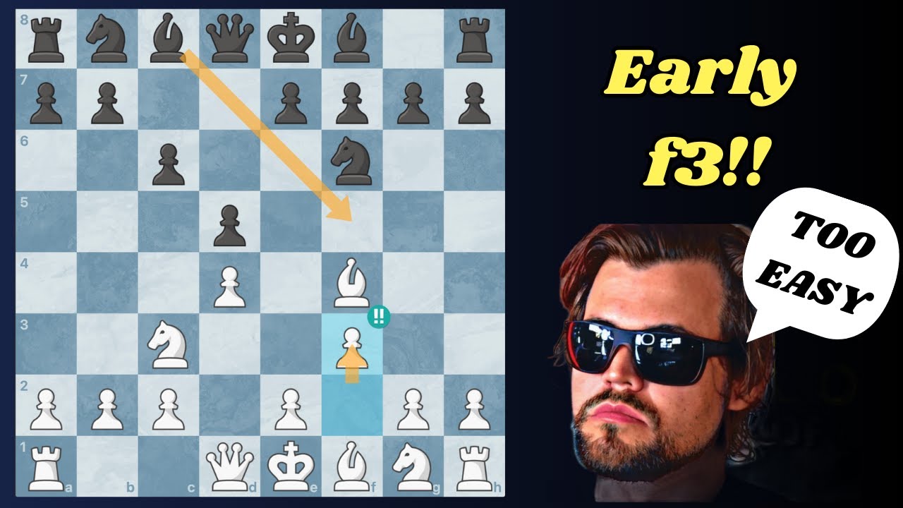 How to play the Jobava London (like Magnus Carlsen) | Chess - YouTube