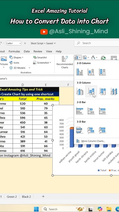 How to Convert Excel Data into Chart form by just click Shortcut key🤯💥👨‍💻#excel #shorts # ...