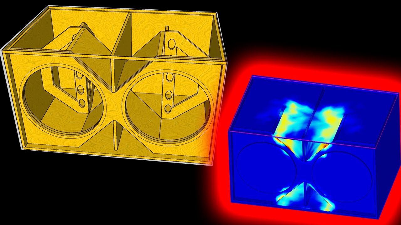 [PLAN] 21" DUAL LINE ARRAY SUBWOOFER - YouTube