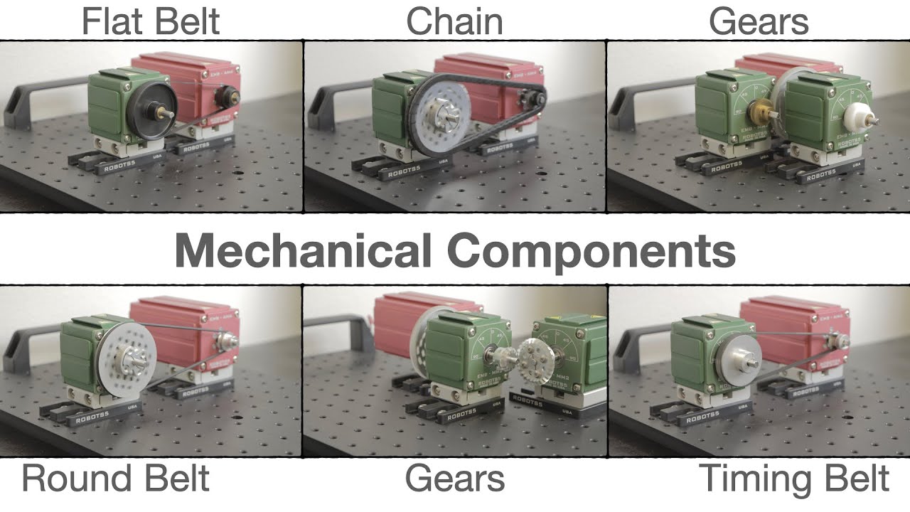 Mechanical Components used with EMB - YouTube