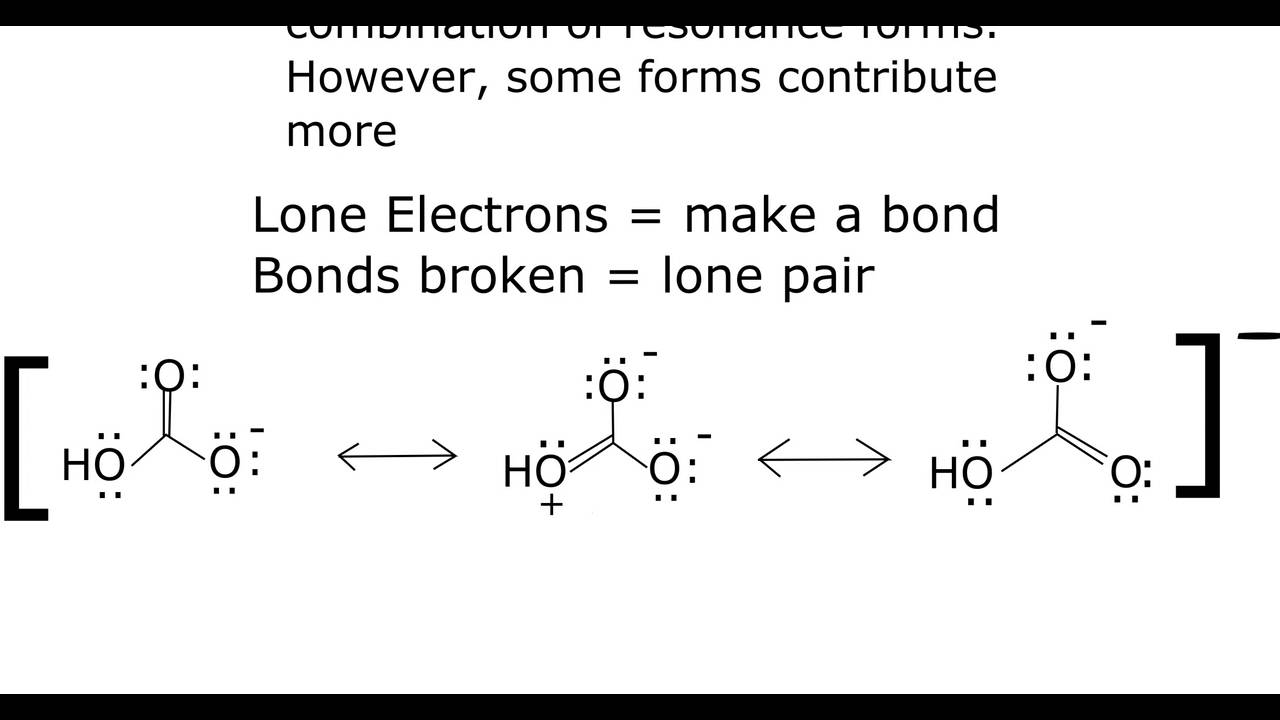 Resonance Structures MADE EASY YouTube Resonance Structures MADE EASY YouTube