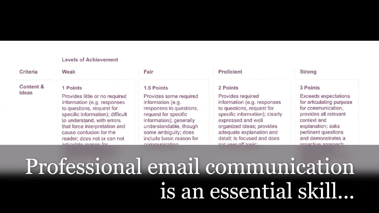 FYS Email Rubric - YouTube